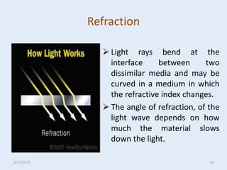 Colours In Materials | PPTX