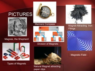 Magnets | PPT