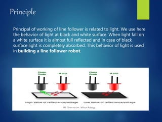 LINE FOLLOWER ROBOT | PPT