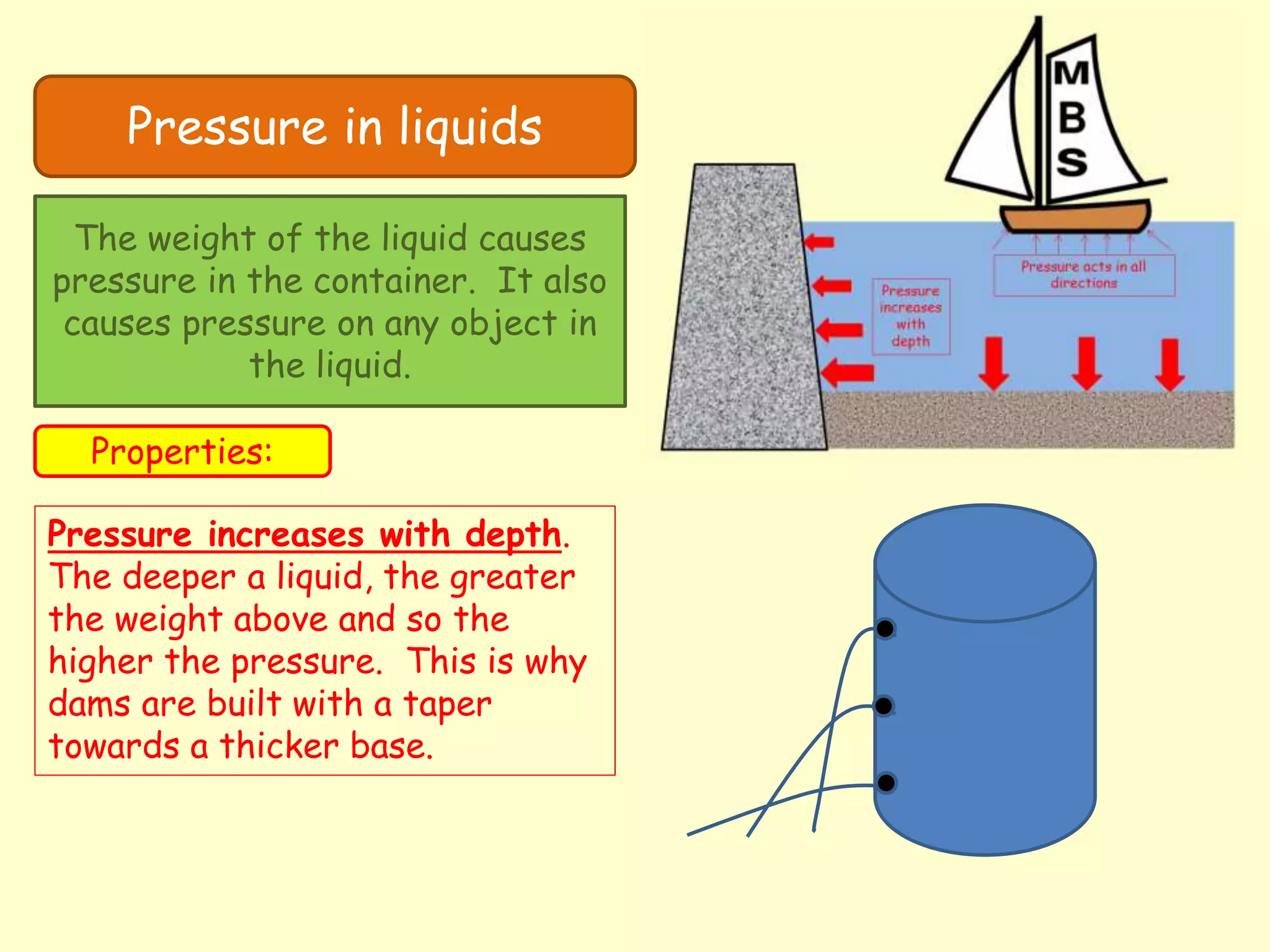 Physics 1.11 - Pressure.pptx