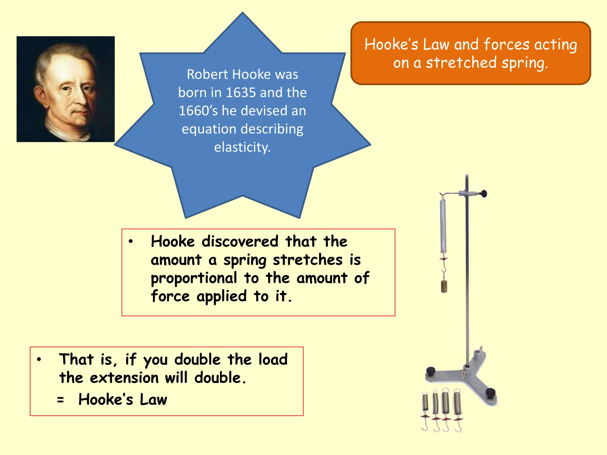Physics 1.5 - Forces 1 (1).pptx