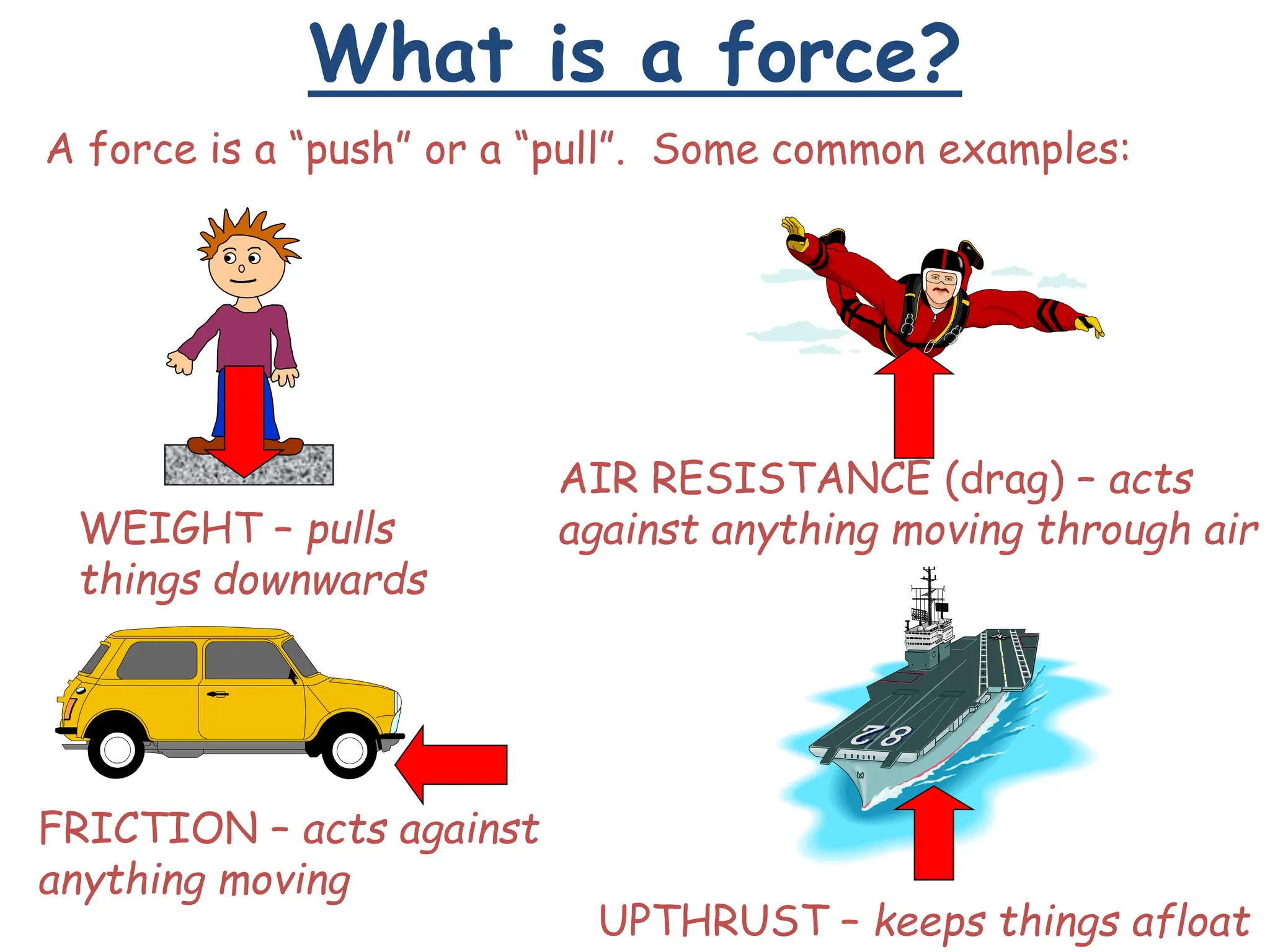 Physics 1.5 - Forces 1 (1).pptx