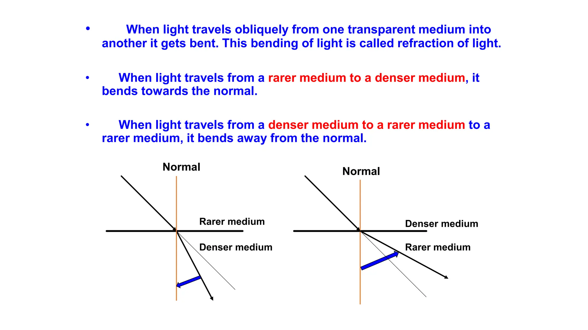 physics chapter 1 part 3 light 1.3.pptx