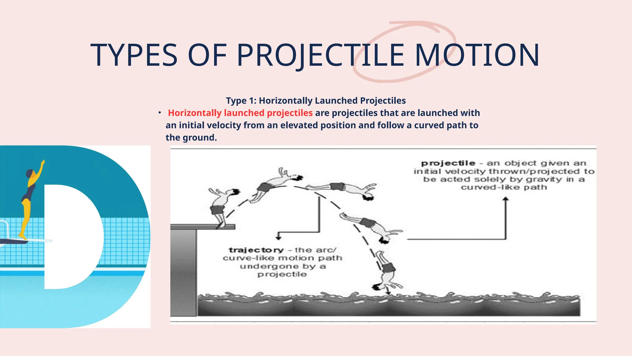 The projectile motion lesson 1 for quarter 4 | PPTX