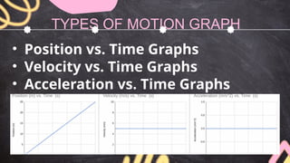 Physics1-Group1.pptxkkakakajqnqjqjajammqqk | PPTX
