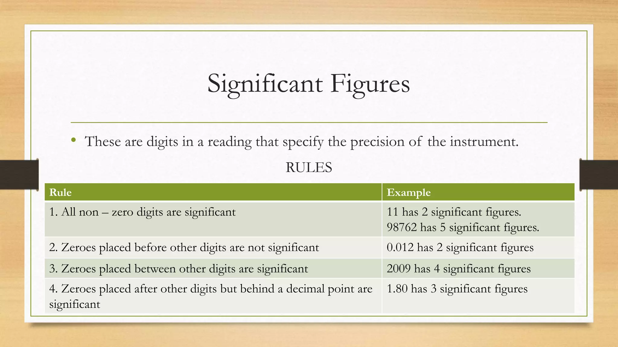 Quarter 1 Lesson 1 - Physical Quantities and Measurements | PPTX