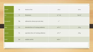 Quarter 1 Lesson 1 - Physical Quantities and Measurements | PPTX
