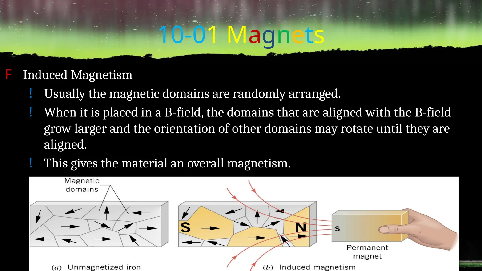 Physics 10-Magnetism and the (2016).pptx