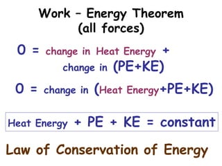 Physics_100_chapt_5.ppt