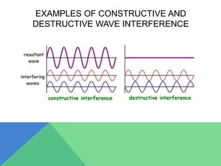 Physics 101 Learning Object 4 | PPT