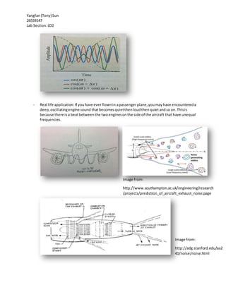 Physics 101 Learning Object #7 Interference of Waves and Beats | PDF