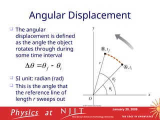 physics106_lecture01_Wenda Chdsdsdsdsdsds | PPT