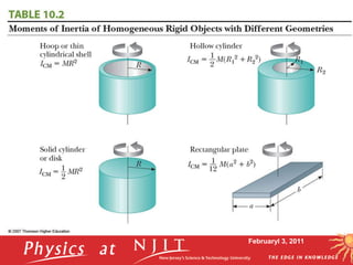 physics106_lecture03.ppt