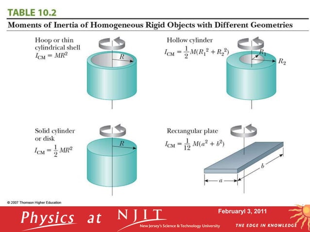 physics classical mechanics lecture pptt | PPT
