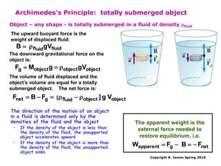 physics106_lecture13.ppt