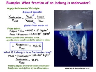 physics106_lecture13.ppt