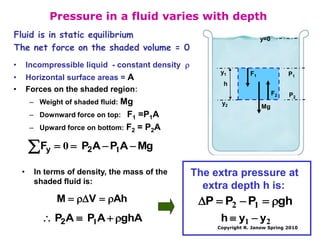 physics106_lecture13.ppt