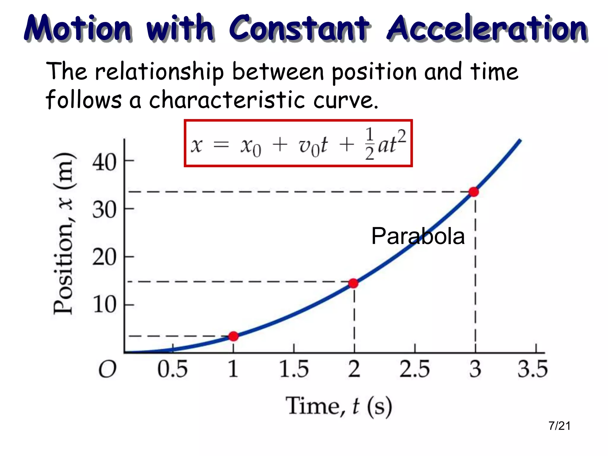 Velocity And acceleration | PPTX