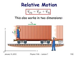 Relative motion and relative speed | PPT