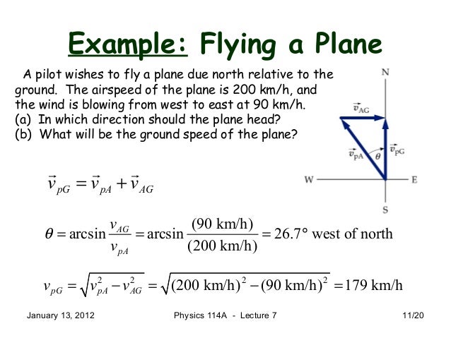Relative motion and relative speed