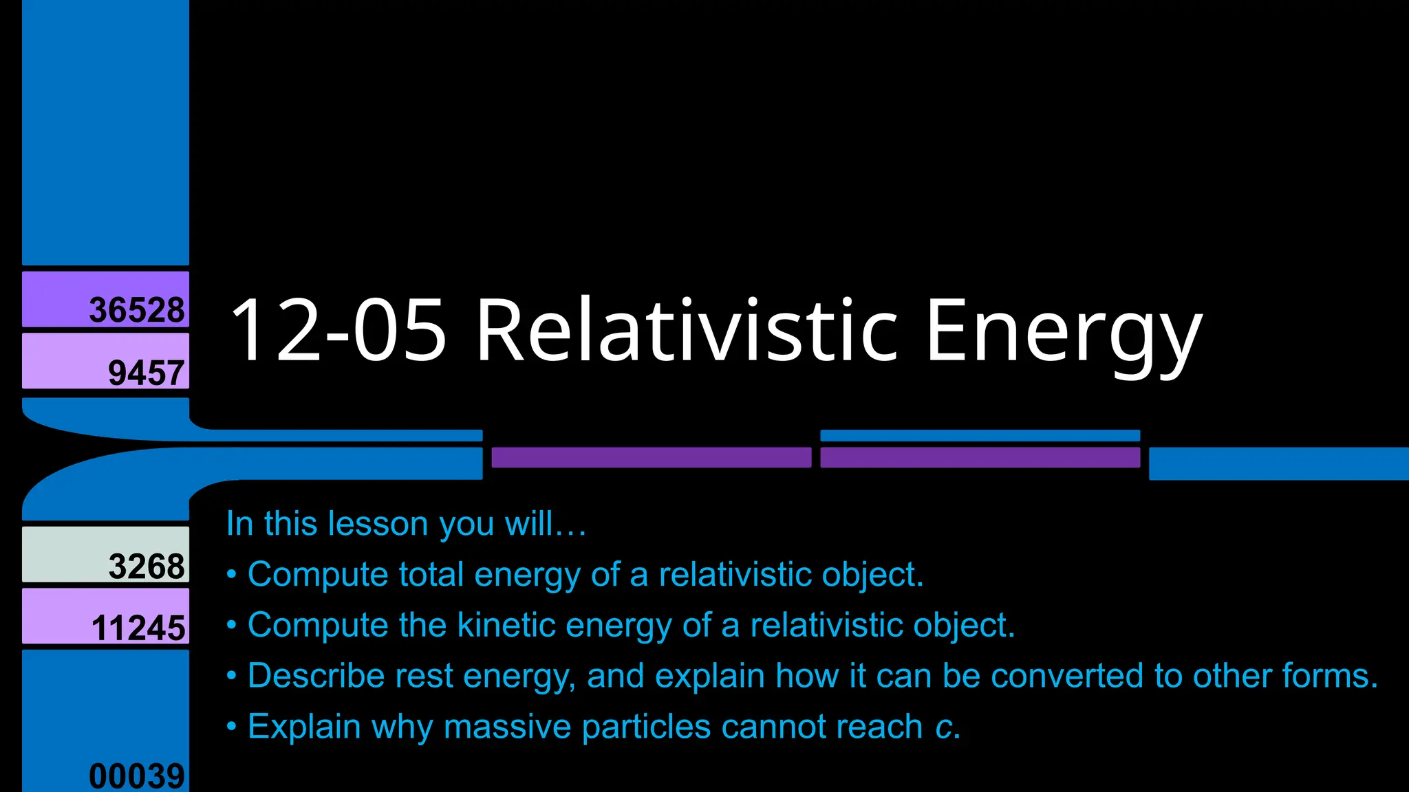 Physics 12-Special Relativity (2016).pptx