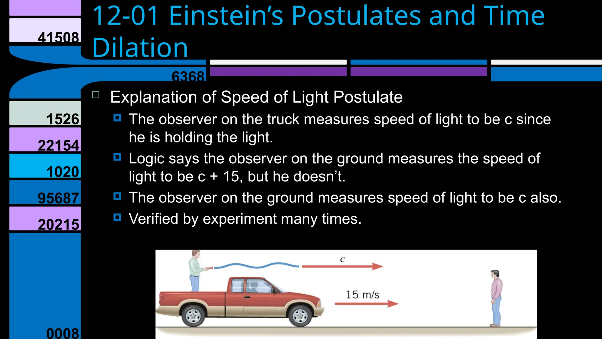 Physics 12-Special Relativity (2016).pptx