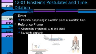 Physics 12-Special Relativity (2016).pptx