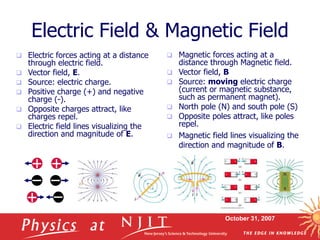 physics121_lecture09.ppt