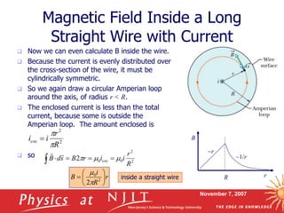 Intensity Of Magnetic Field