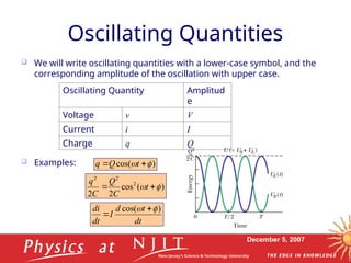 physics121_lecture13.oscillatoins and modern physics | PPT