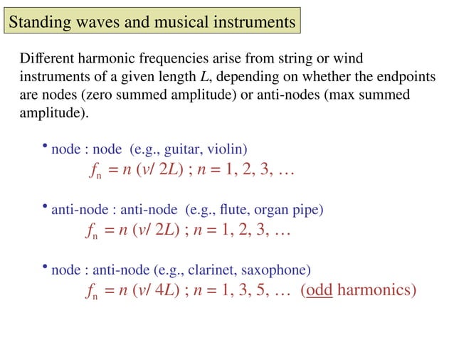 physics of sound waves,type of sound ,equation of sound | PPT | Digital ...