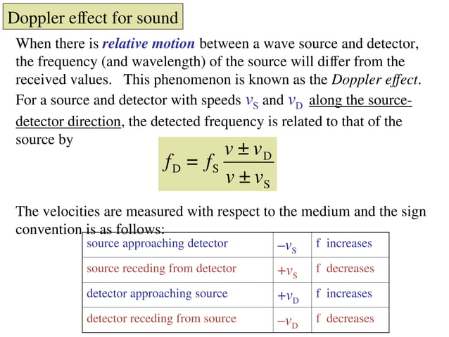 physics of sound waves,type of sound ,equation of sound | PPT | Digital ...