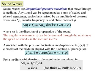 physics of sound waves,type of sound ,equation of sound | PPT