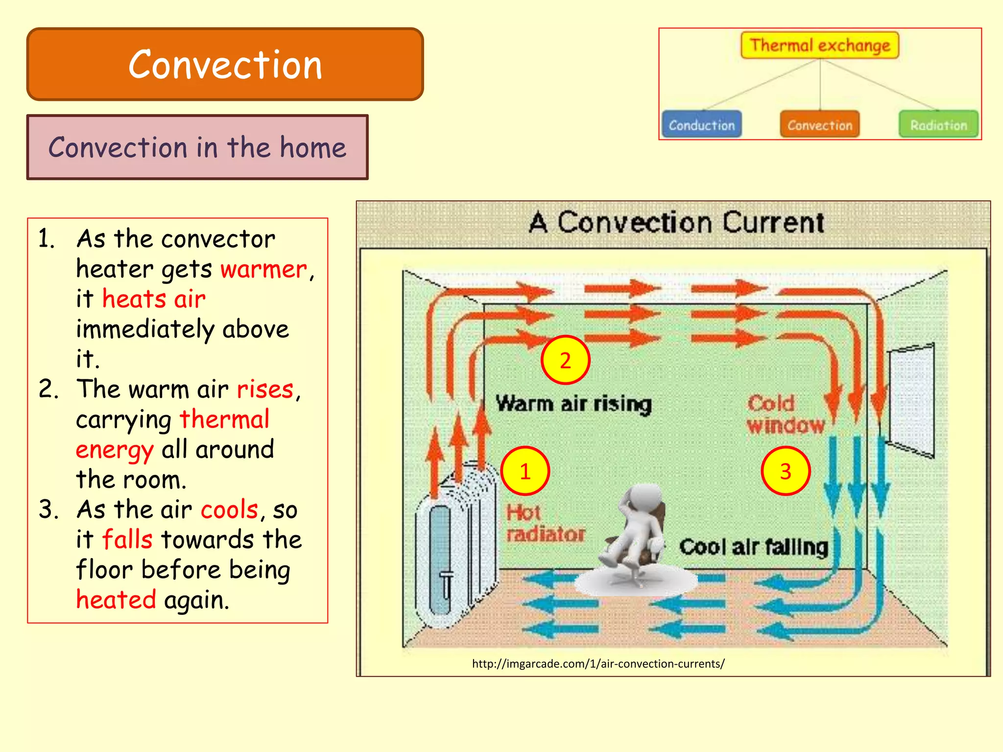 Physics 16 - Thermal processes.pptx