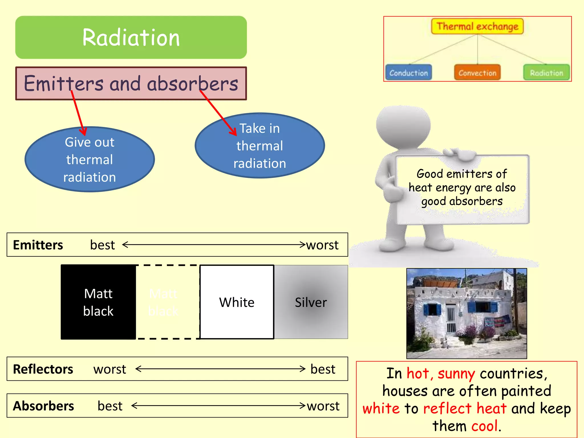 Physics 16 - Thermal processes.pptx