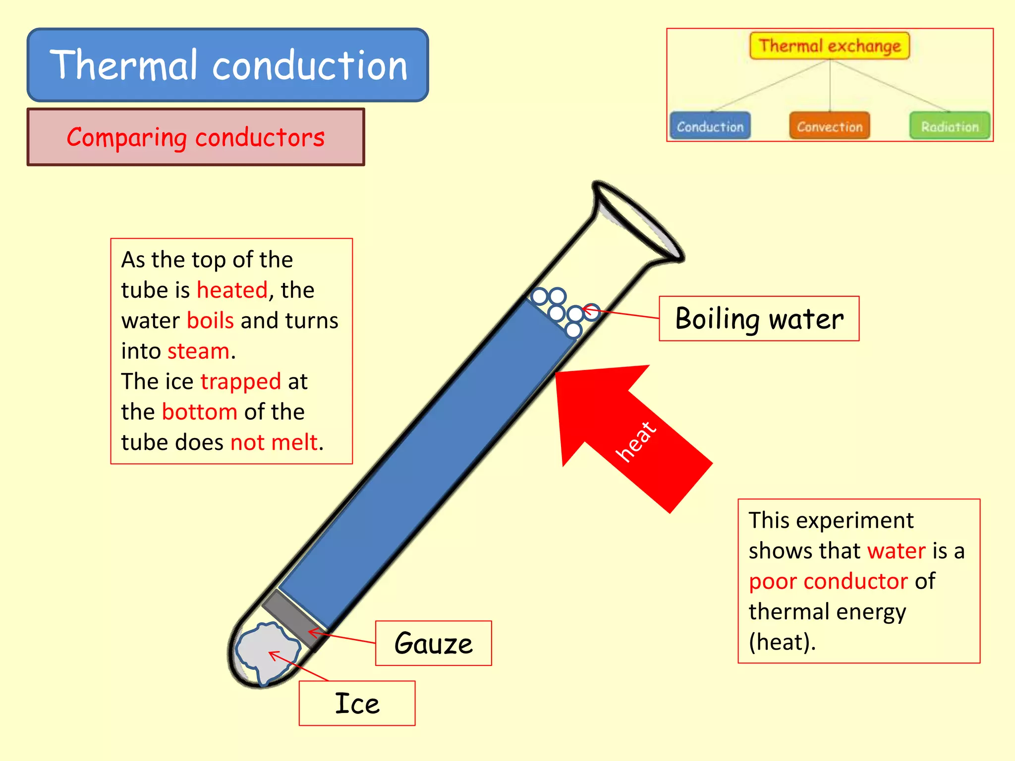Physics 16 - Thermal processes.pptx