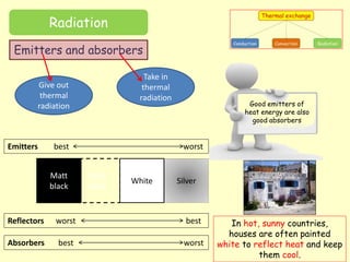 Physics 16 - Thermal processes.pptx | Physics | Science