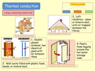 Physics 16 - Thermal processes.pptx | Physics | Science