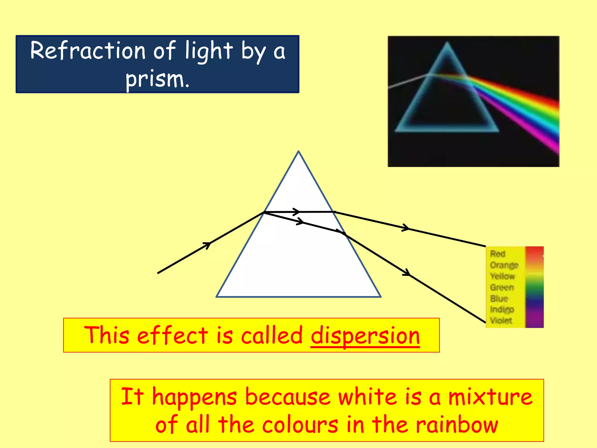 Physics 18 - Reflection and Refraction.pptx