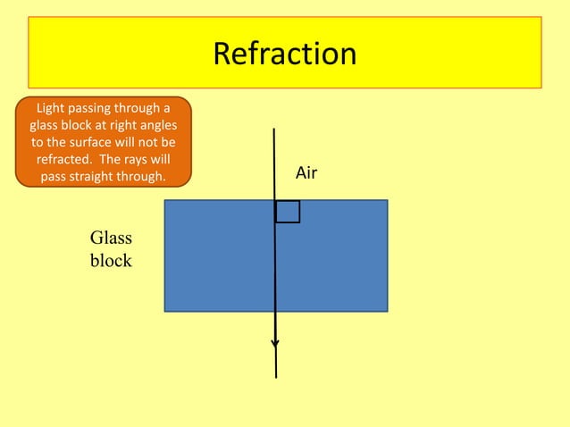 Physics 18 - Reflection and Refraction.pptx
