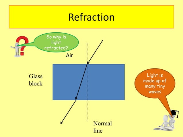 Physics 18 - Reflection and Refraction.pptx