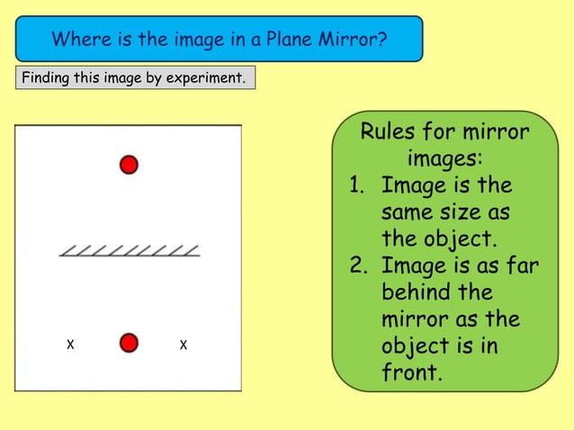 Physics 18 - Reflection and Refraction.pptx