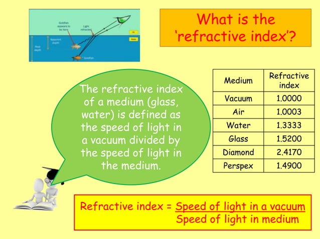 Physics 18 - Reflection and Refraction.pptx