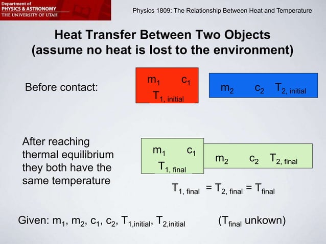 Physics 1809 Fall 2012 Heat and Temperature.ppt