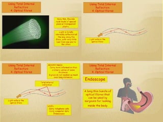 Physics 19 - Total Internal Reflection and Lenses.pptx