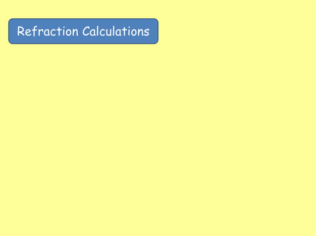 Physics 19 - Total Internal Reflection and Lenses.pptx