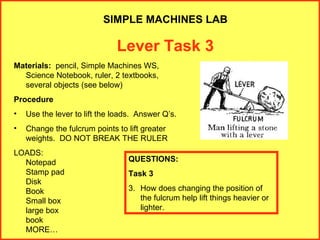 Physics1b experiments: Simple Machines- Detailed lab experiments ...
