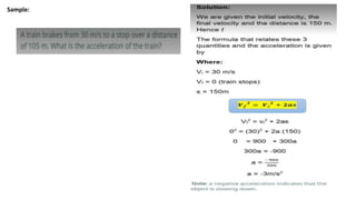 Solving Quantities in equations: One – Dimensional Uniformly ...