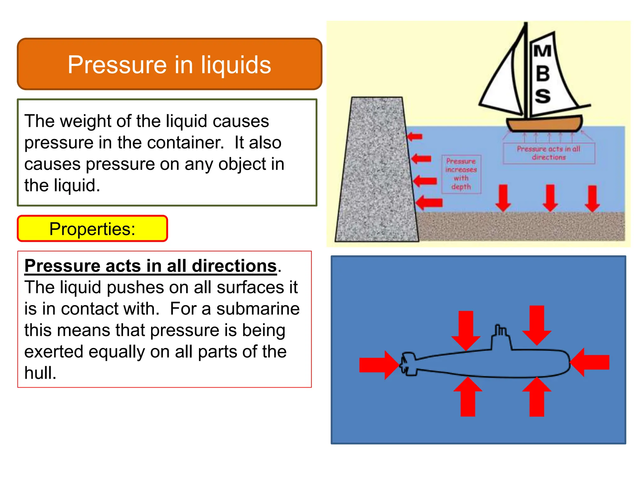 Physics 1 Density and Pressure Edexcel Physics | PPTX