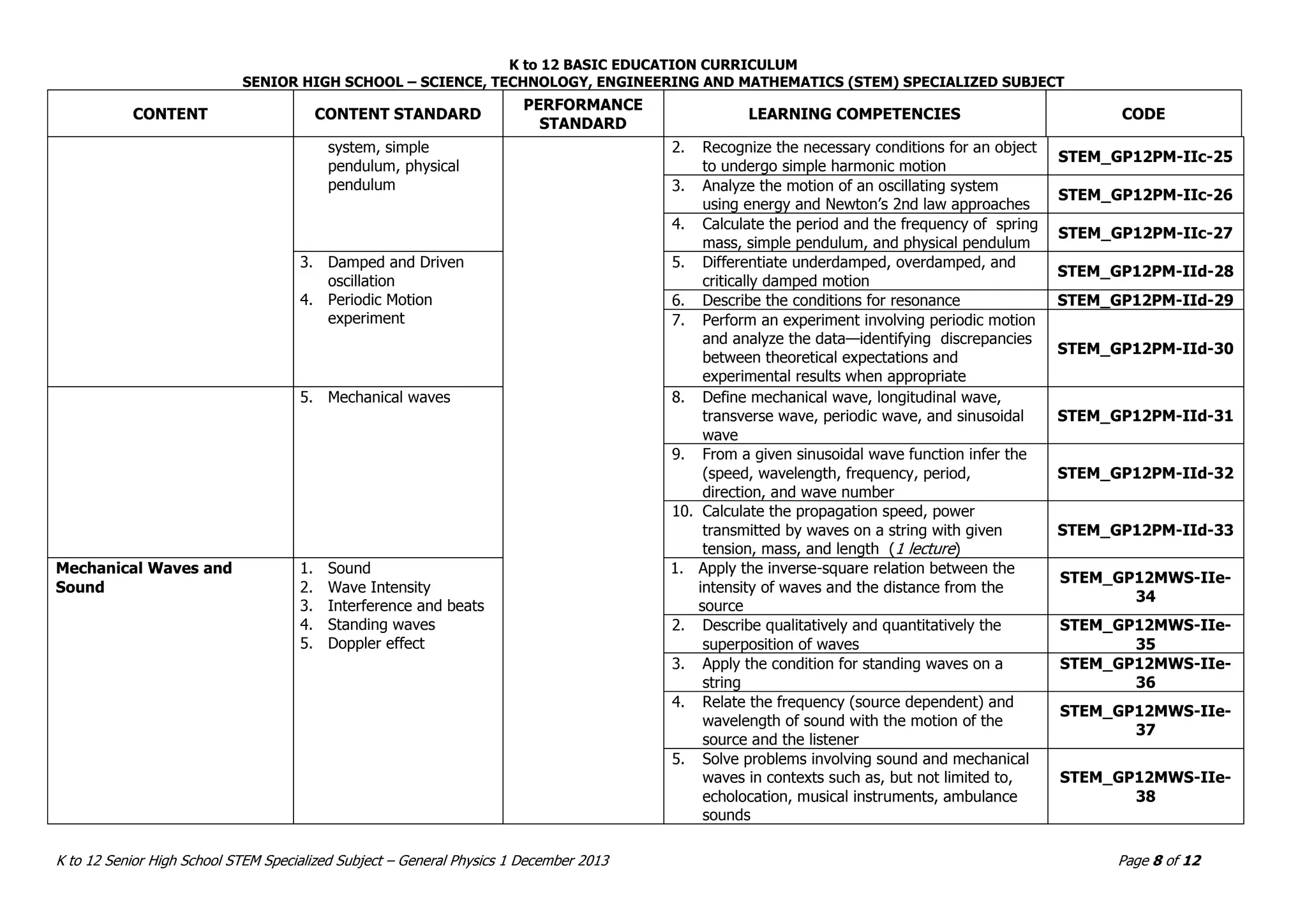 GENERAL PHYSICS 1 TEACHING GUIDE | PDF